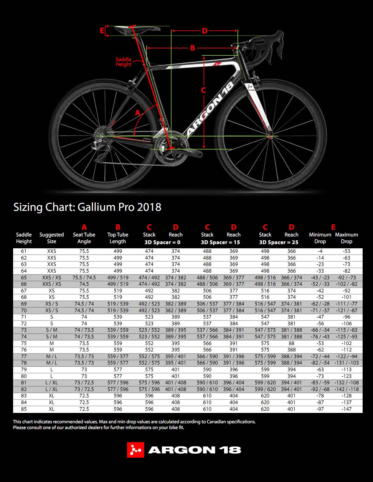 全新Gallium Pro详解：这是Argon18有史以来最好的爬坡车 ｜ 野玩儿